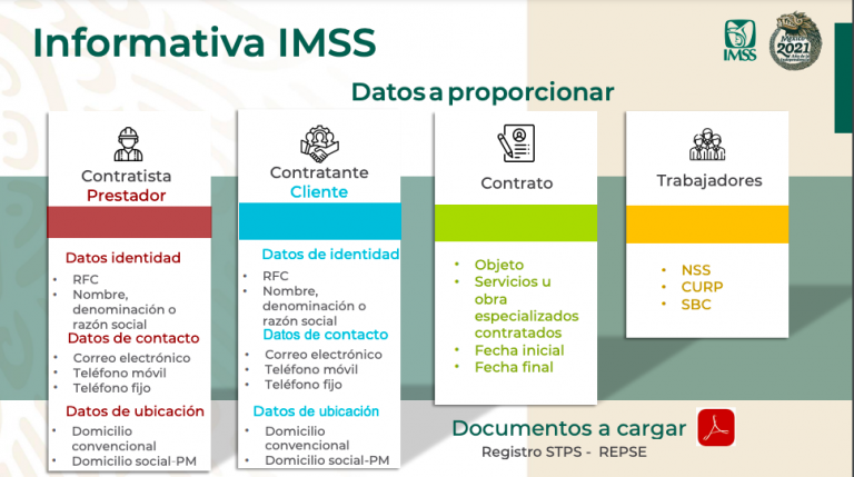 Informativa de Contratos de Servicios u Obras Especializados (ICSOE ...