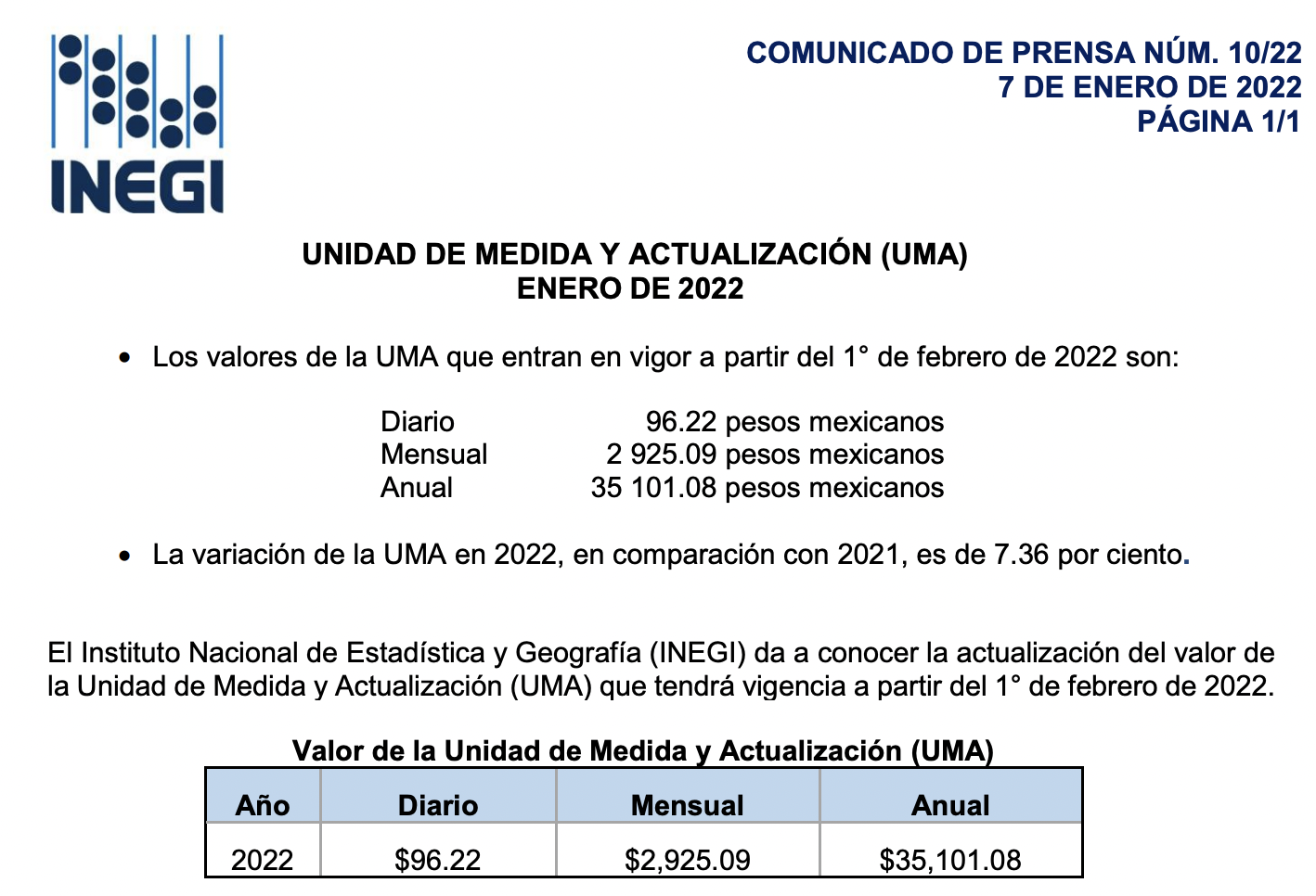 UNIDAD De Medida Y Actualizaci n 2022 UMA Vigente A Partir De Febrero UNIDAD De Medida Y Actualizaci n 2022 UMA Vigente A Partir De Febrero