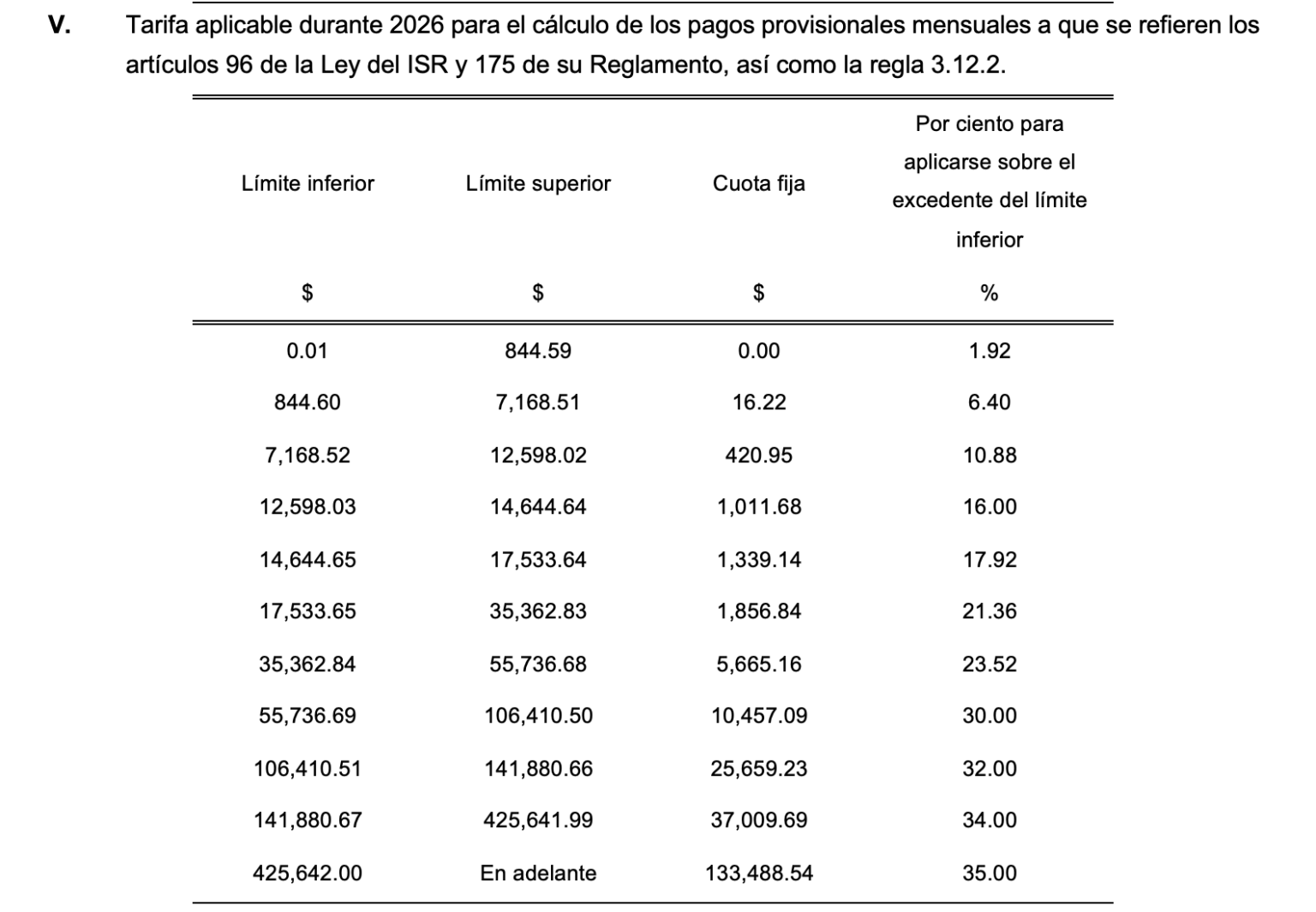 ACTUALICEN sus TARIFAS ISR para el año 2023, ANEXO 8 RM 2023 , DOF 27 ...